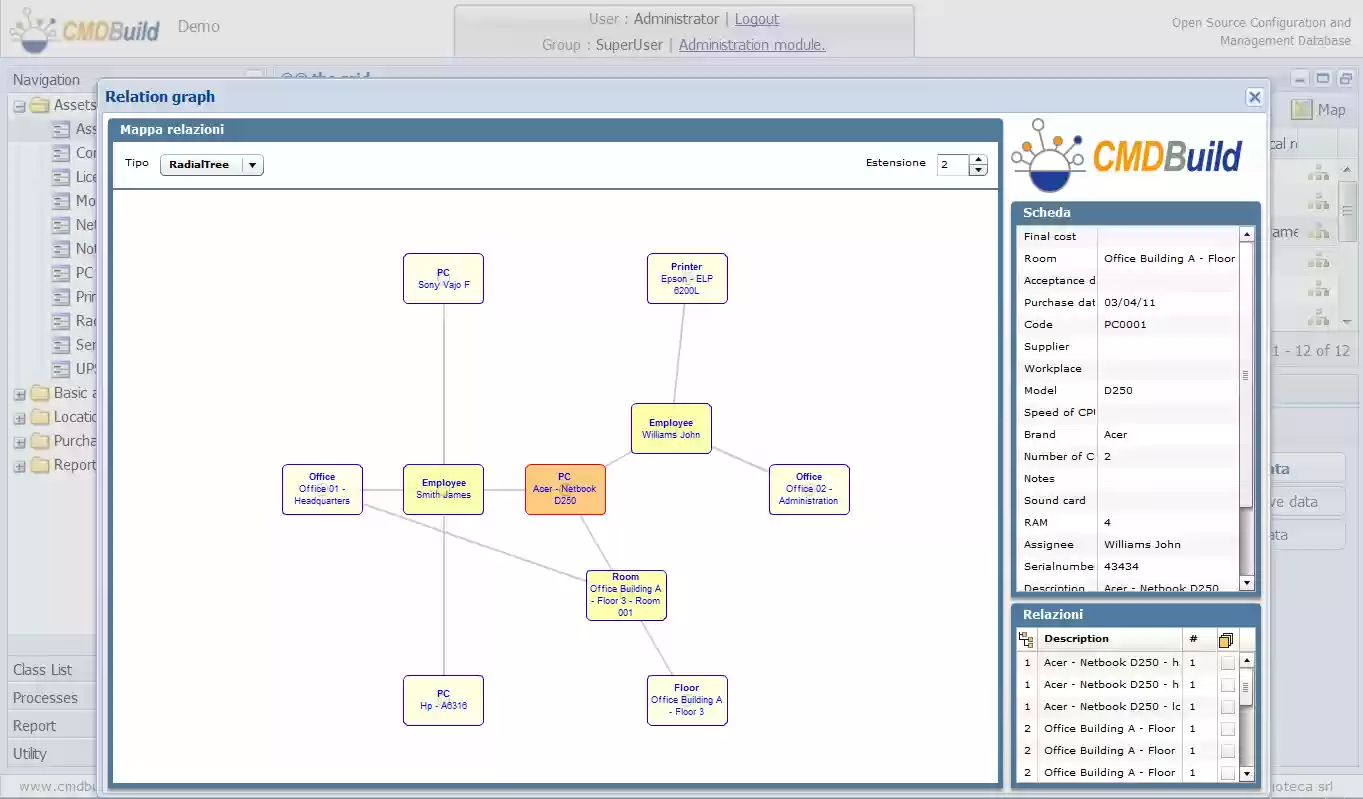 CMDBuild - CMDB for IT Asset Management