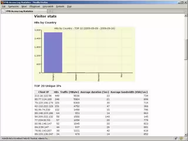 FMS Log Analyzer