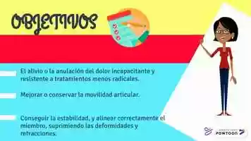 REEMPLAZO DE CADERA, OBJETIVOS, INDICACIONES, RIES